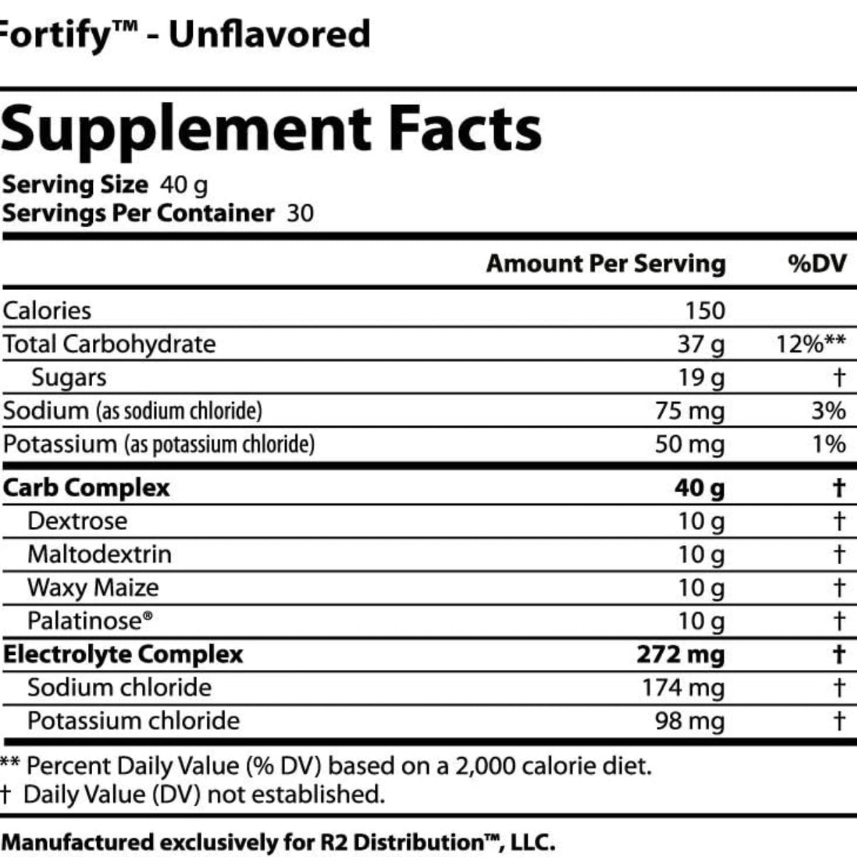 Ignite Series Fortify – Complete Nutrition